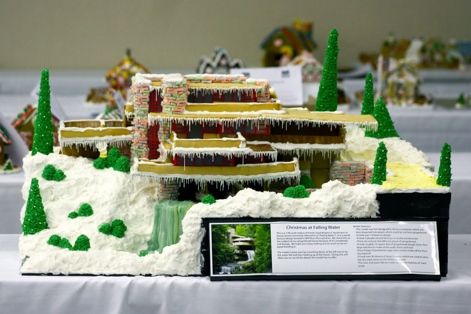 Edible Real Estate: These Amazing Gingerbread Houses Are Totally ...
