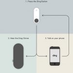 Ding uses your smartphone to revolutionize the doorbell | 6sqft