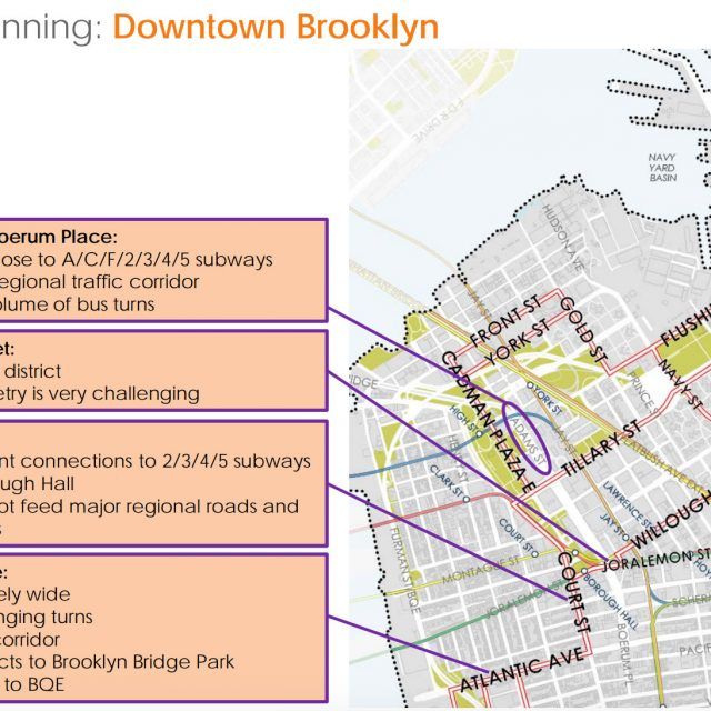 City reveals maps of proposed routes for Brooklyn-Queen streetcar | 6sqft