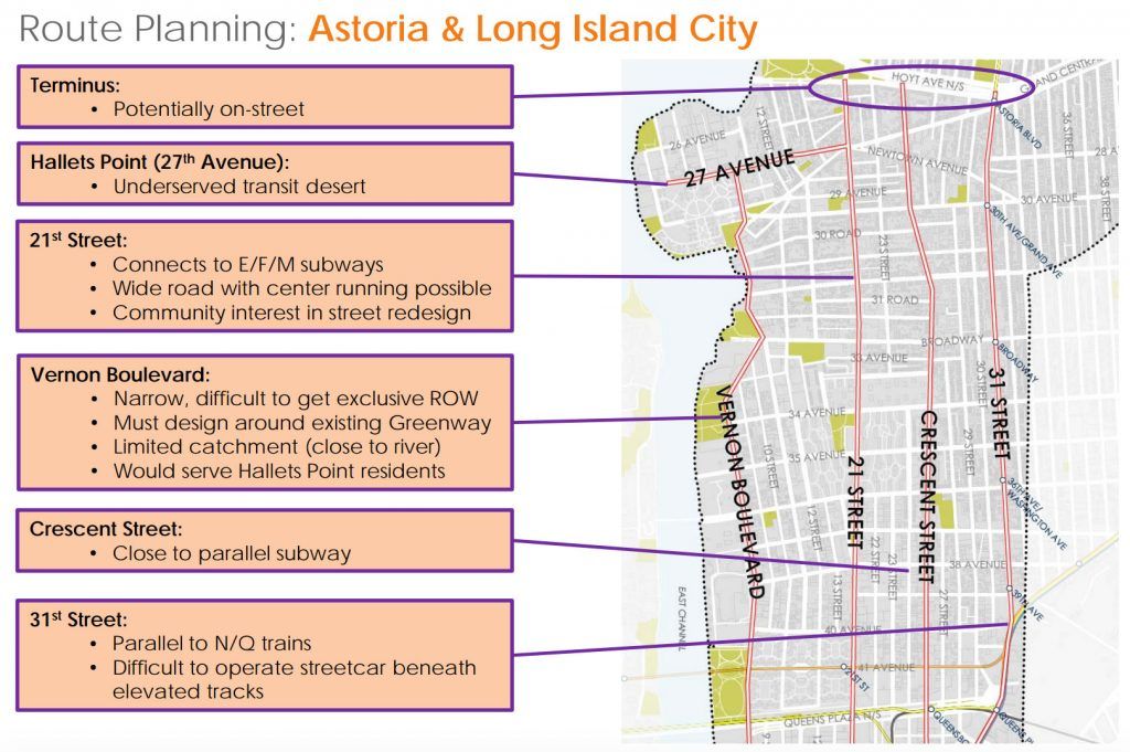 City reveals maps of proposed routes for Brooklyn-Queen streetcar | 6sqft