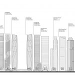 128 tall buildings were constructed in 2016, a world record | 6sqft