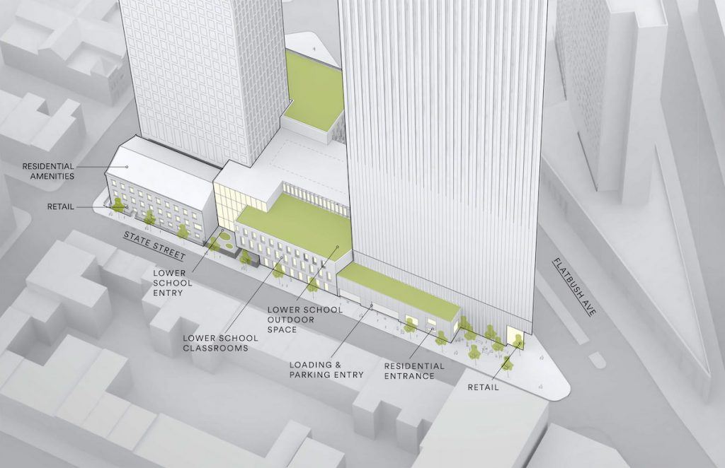 Massive high-rise complex with 900 apartments, retail, offices and ...
