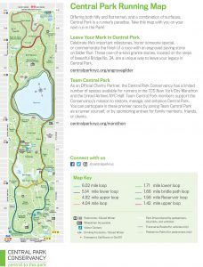 MAP: Find the best loops and trails for running in Central Park | 6sqft