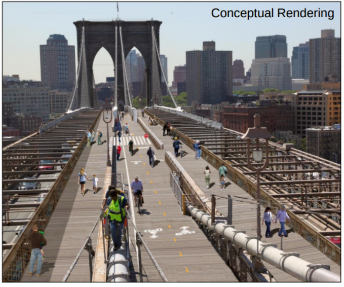 To relieve Brooklyn Bridge congestion, the city wants a bike-only entry ...