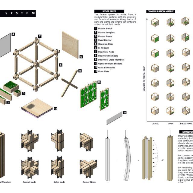 'Pixel Facade' concept creates flexible, green office towers designed ...