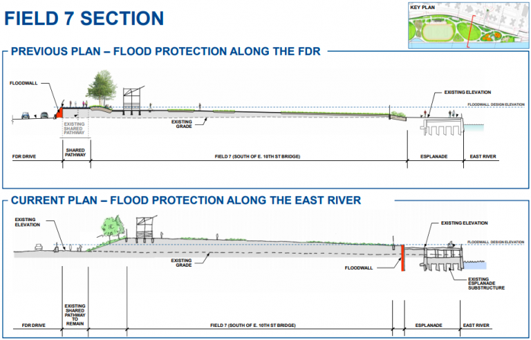 Lower East Side Coastal Resiliency Project will get fast-tracked with ...