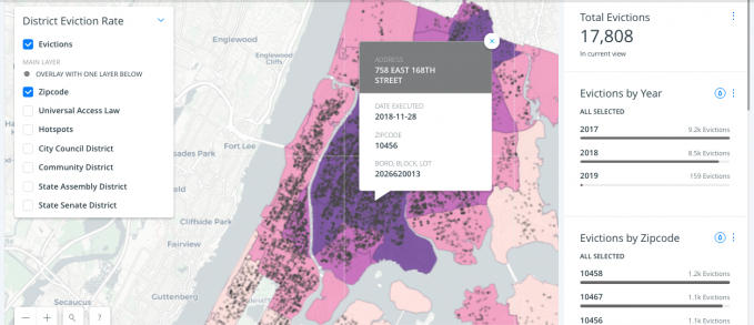 City sees an unprecedented 37 percent drop in evictions | 6sqft
