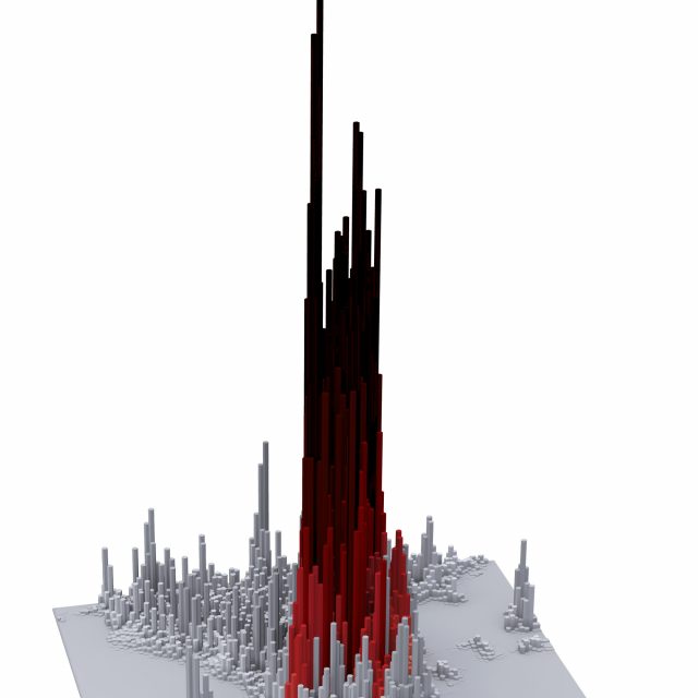 See how NYC's urban density stacks up against other major cities | 6sqft