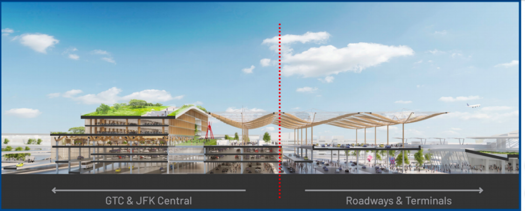 Port Authority seeks ideas for JFK Central mixed-use hub from top ...