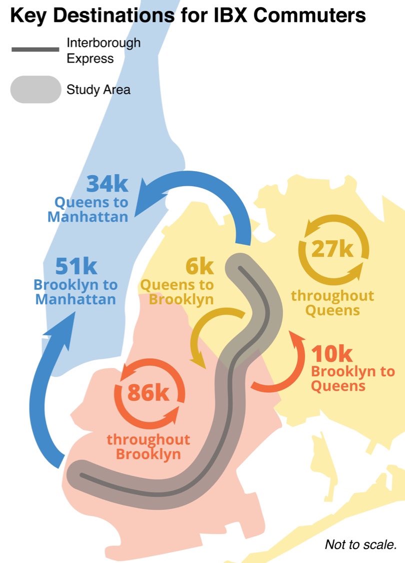 14-mile Interborough Express route between Brooklyn and Queens moves ...
