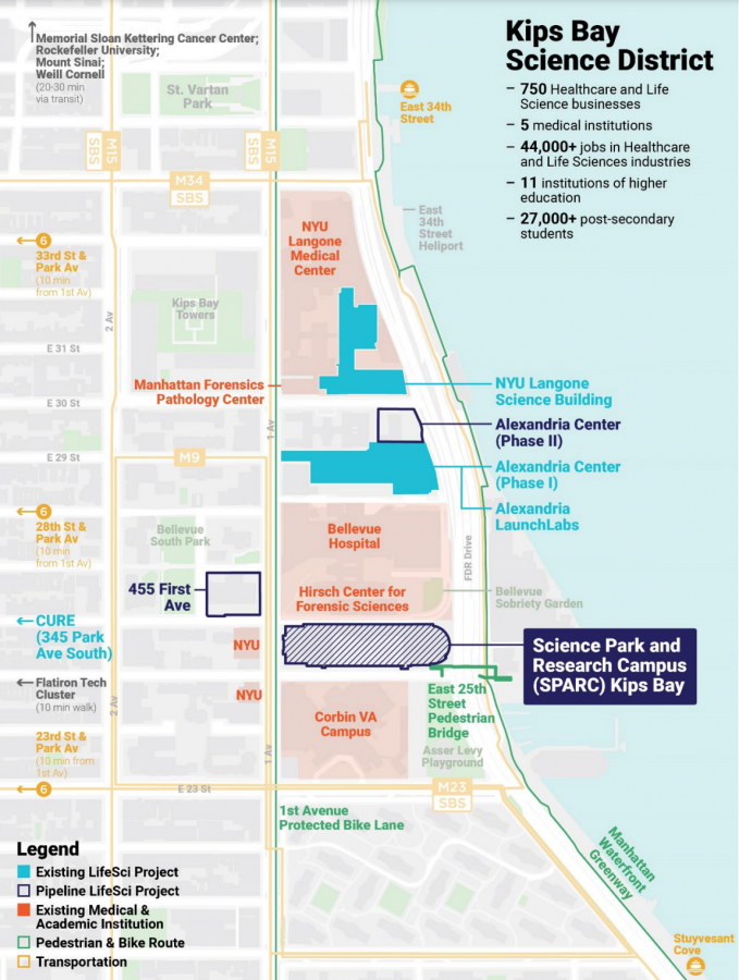 New York to open $1.6B life science campus in Kips Bay | 6sqft